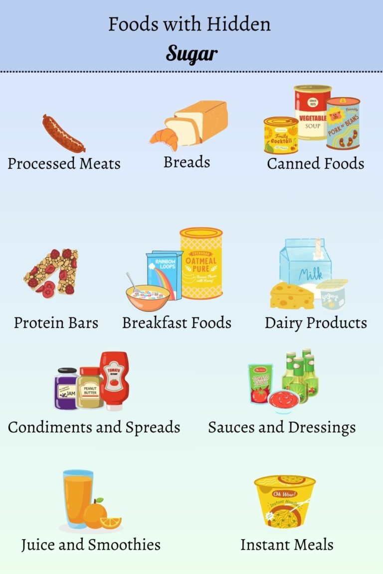 The Dangers of Sugar Consumption and How to Cut Back - Glover Cottage Grove